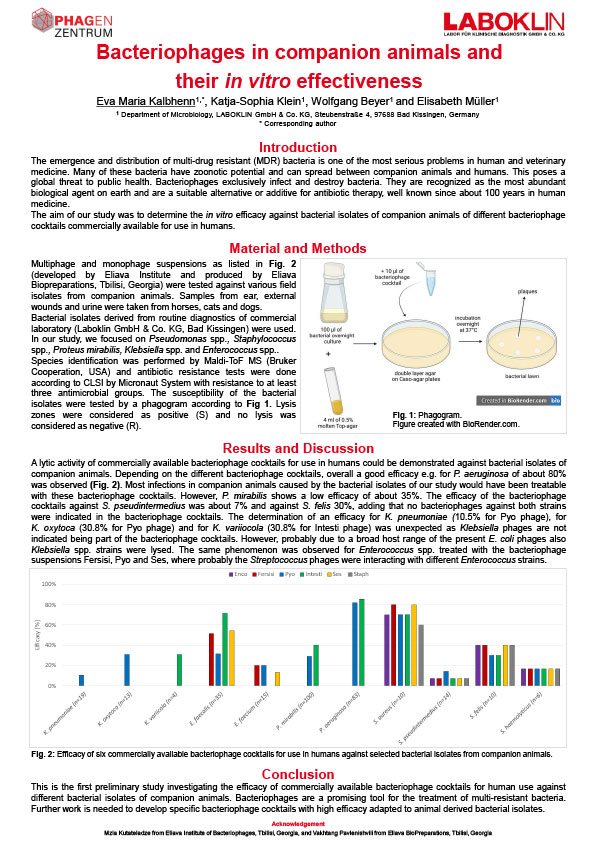 Veröffentlichungen - Phagenzentrum in Bad Kissingen