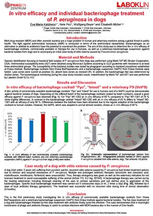 Veröffentlichungen - Phagenzentrum in Bad Kissingen